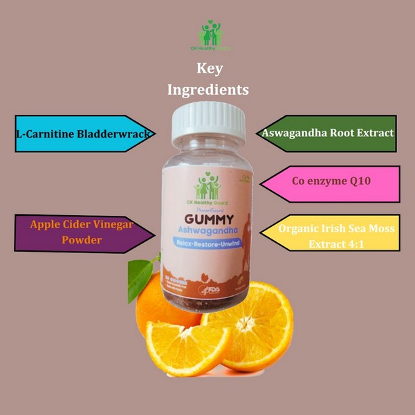 Power Guard Gummy – Ck Healthguard